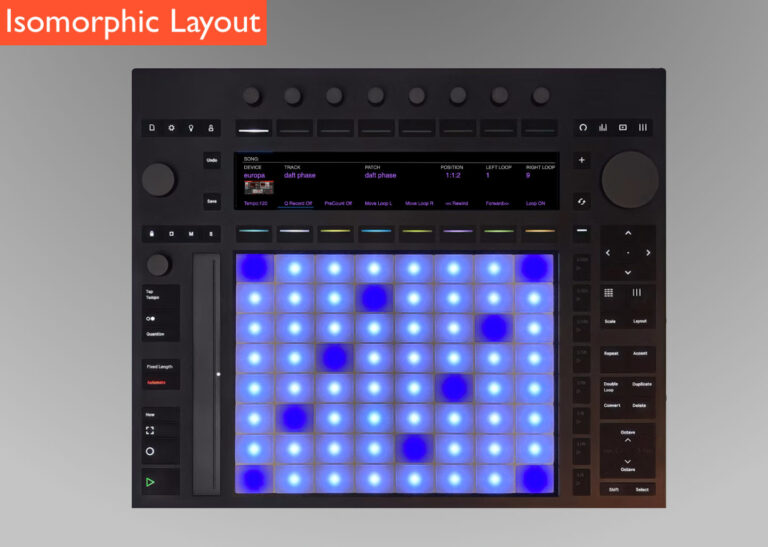 PusheR - Retouch Control